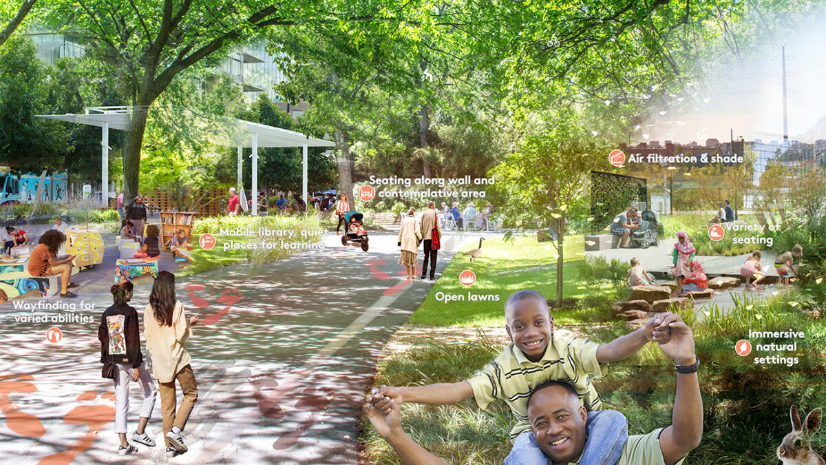 Design for Health Equity: From Healthy Places to Inclusive Communities ...