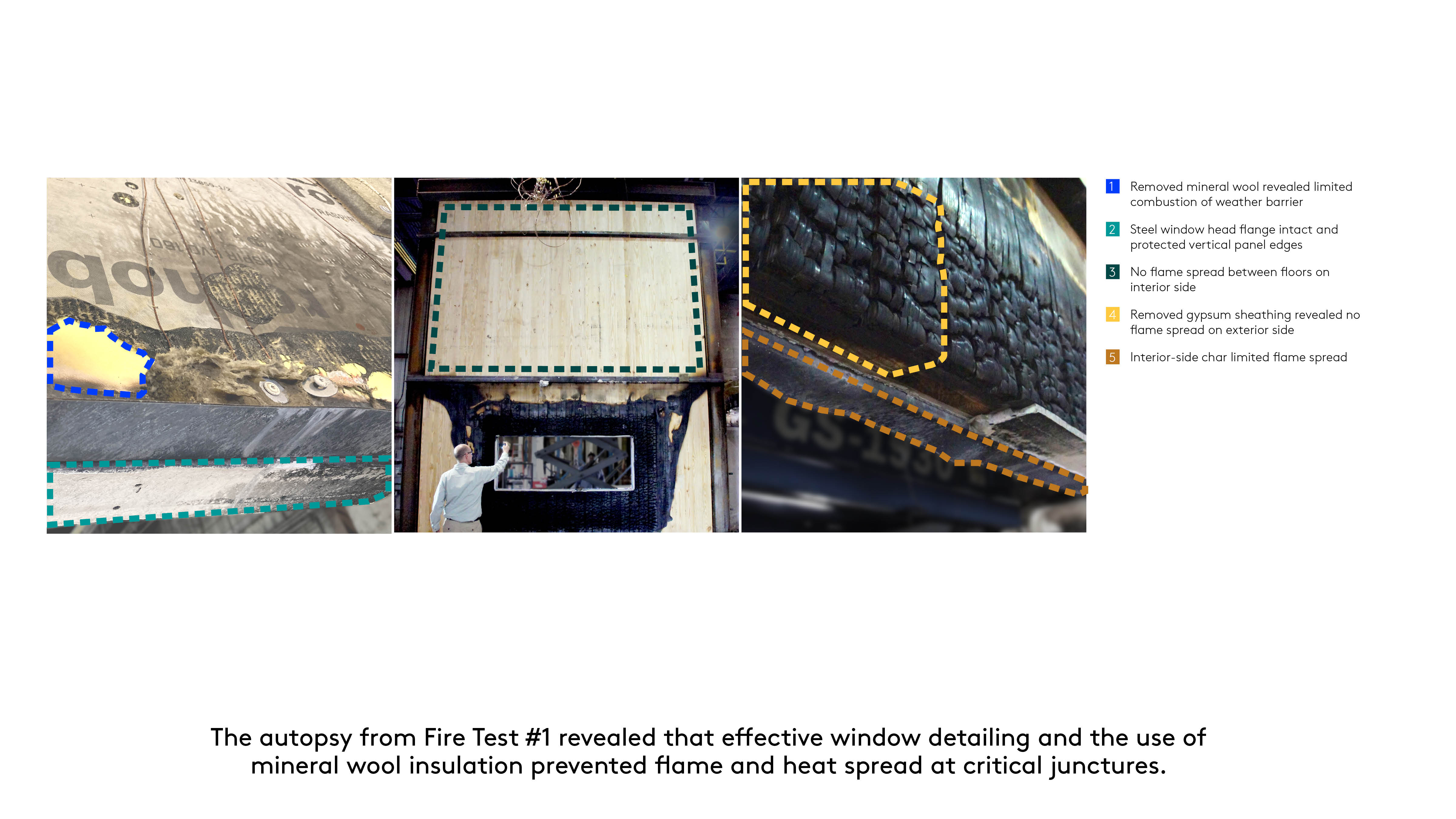 Fire Testing For Future Mass Timber Envelopes Mithun Fire Testing For Future Mass Timber Envelopes Mithun