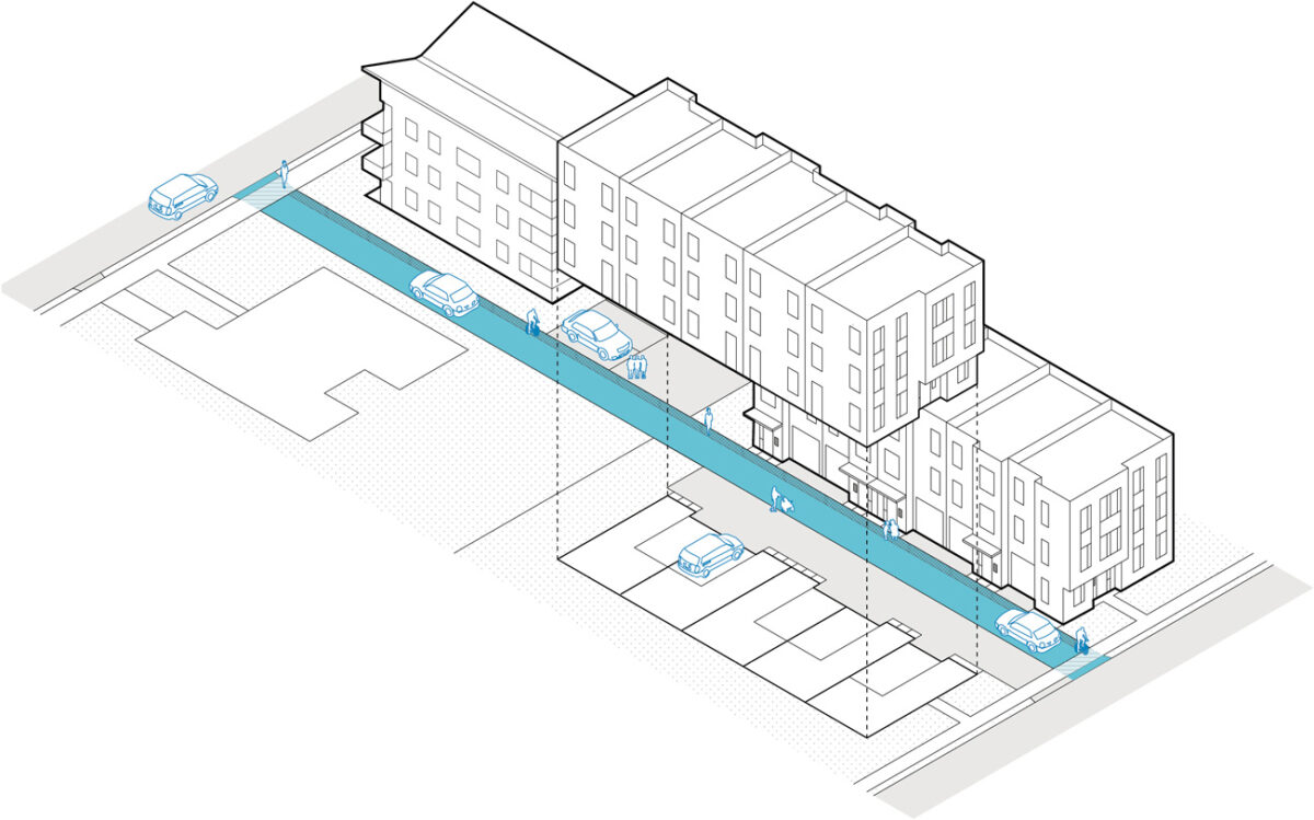 Shifting the Paradigm: How Middle Housing Can Grow Complete ...